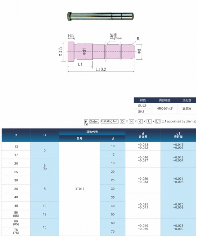 SUJ2 SKH51 Guide Pins And Bushings , Standard ASTM Guide Pillar And Bush
