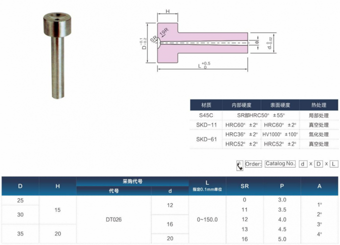 Injection Mold C Type Sprue Bushing DIN HRC 60 Vacuumed Non Standard